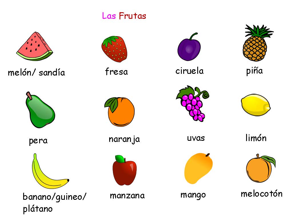 EFL/Spanish Food Shopping Project