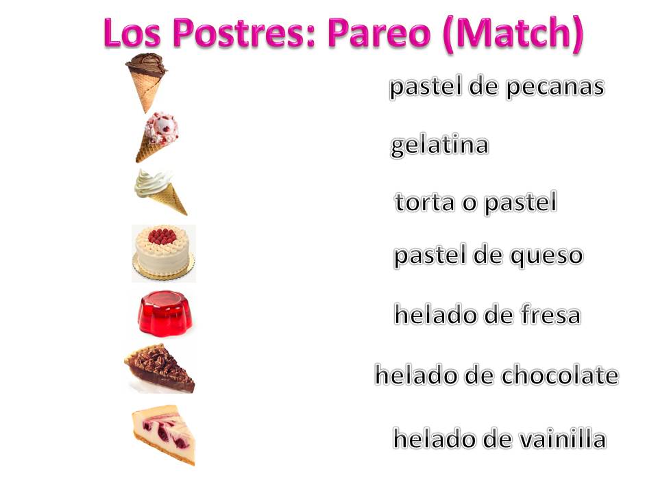 Spanish Thanksgiving Day Activities