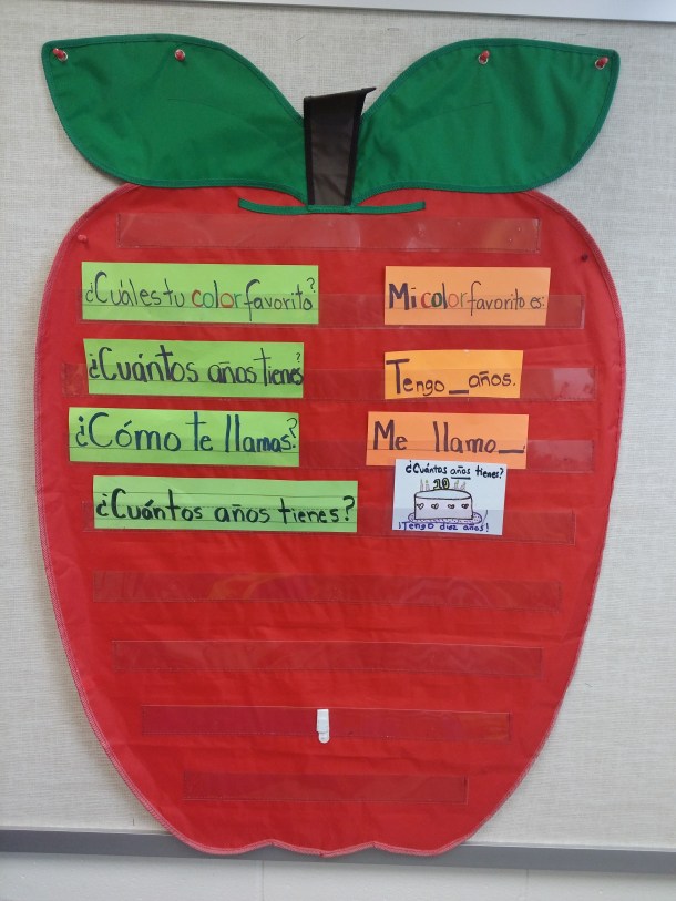 Teaching Spanish by batch words