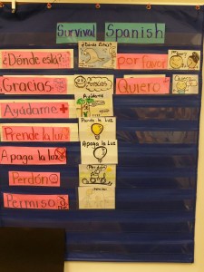 Teaching Spanish by batch words