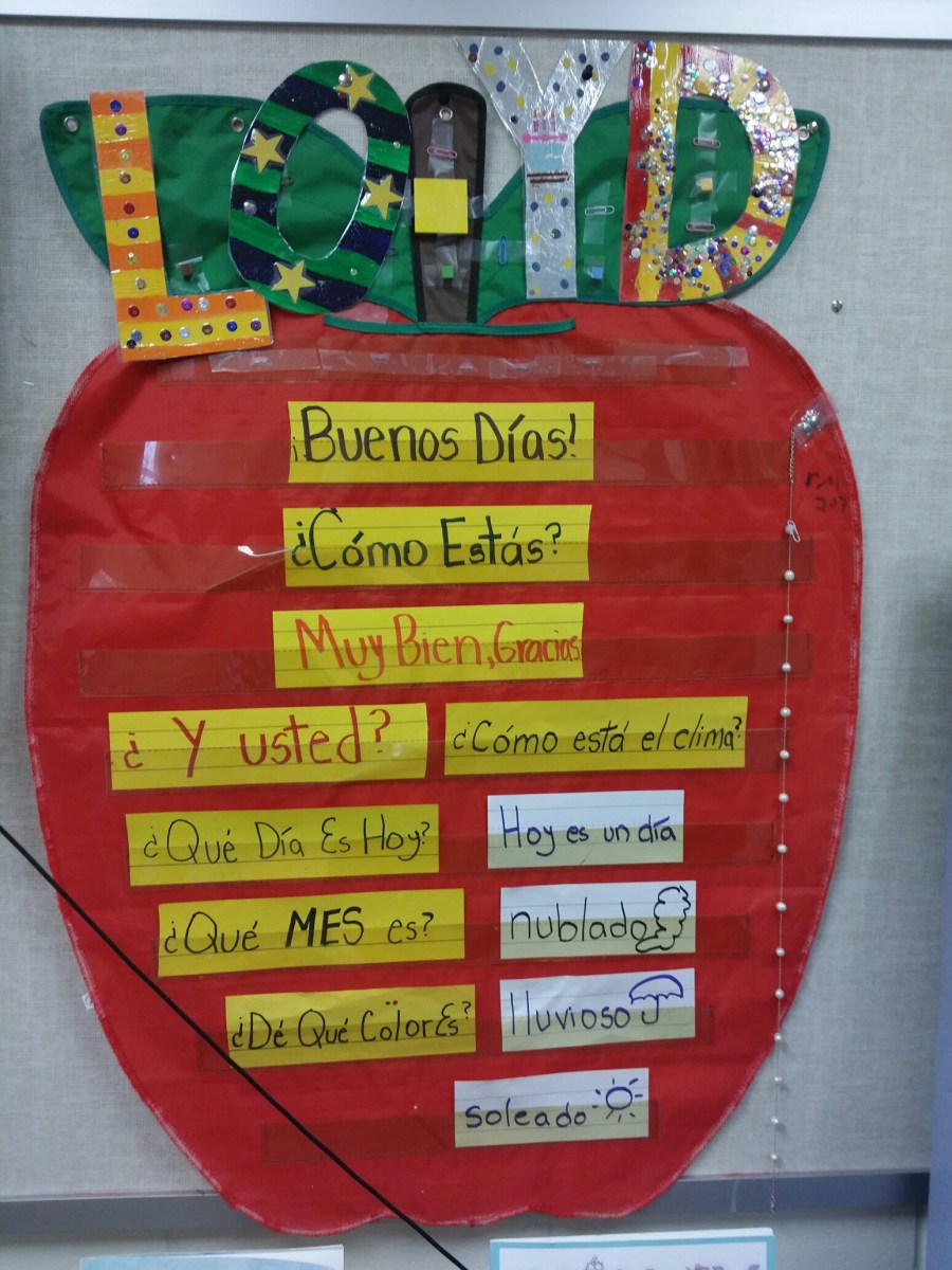Teaching Spanish by batch words